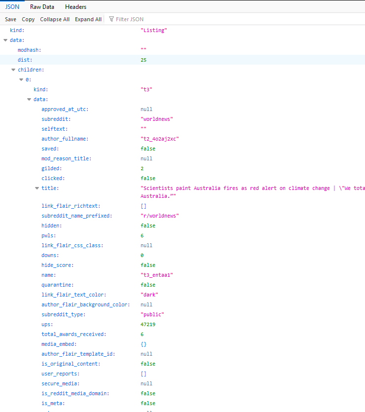 Simple Reddit Client Using Angular 